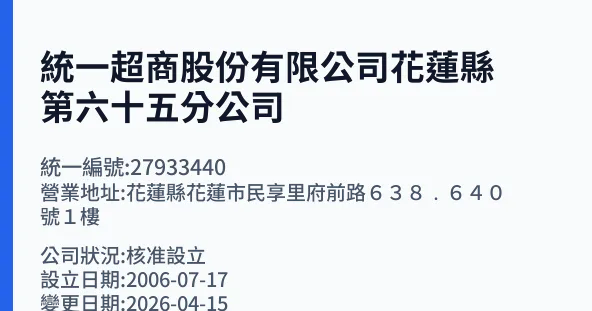 統一超商股份有限公司花蓮縣第六十五分公司 - 統編 27933440(花蓮縣) 公司登記資料與營業項目詳細圖表