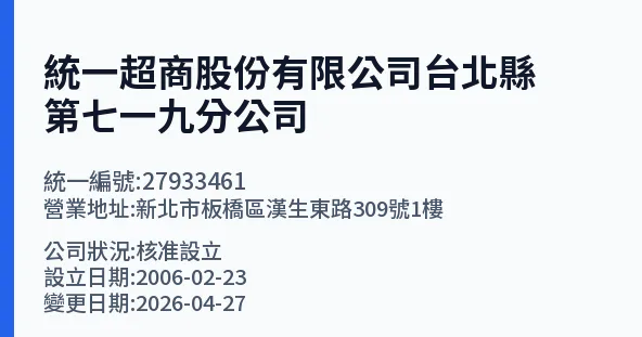 統一超商股份有限公司台北縣第七一九分公司的照片-統編 27933461(新北市) 公司登記資料與營業項目詳細圖表