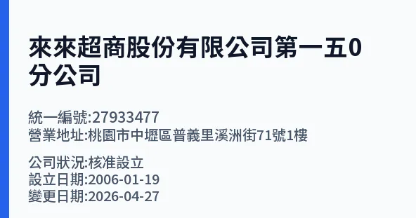 來來超商股份有限公司第一五0分公司的照片-統編 27933477(桃園市) 公司登記資料與營業項目詳細圖表