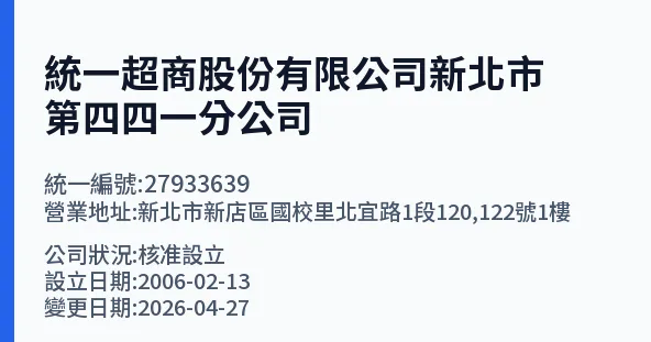統一超商股份有限公司新北市第四四一分公司的照片-統編 27933639(新北市) 公司登記資料與營業項目詳細圖表