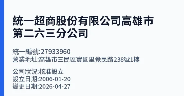 統一超商股份有限公司高雄市第二六三分公司的照片-統編 27933960(高雄市) 公司登記資料與營業項目詳細圖表