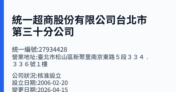 統一超商股份有限公司台北市第三十分公司 - 統編 27934428(臺北市) 公司登記資料與營業項目詳細圖表