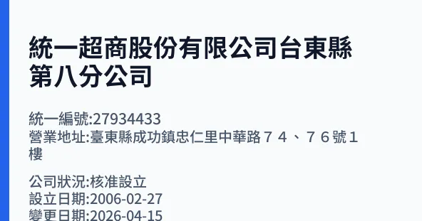 統一超商股份有限公司台東縣第八分公司 - 統編 27934433(臺東縣) 公司登記資料與營業項目詳細圖表