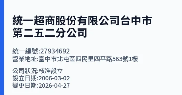 統一超商股份有限公司台中市第二五二分公司的照片-統編 27934692(臺中市) 公司登記資料與營業項目詳細圖表