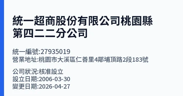 統一超商股份有限公司桃園縣第四二二分公司的照片-統編 27935019(桃園市) 公司登記資料與營業項目詳細圖表