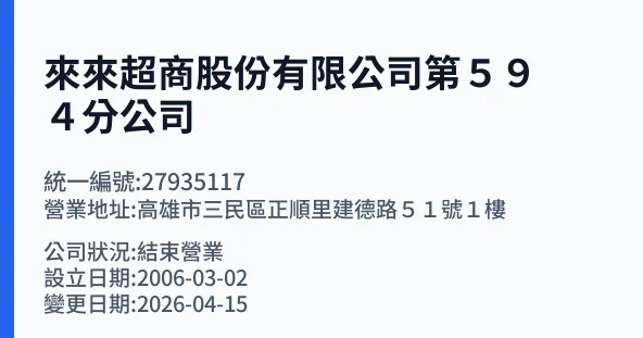 來來超商股份有限公司第５９４分公司的照片-統編 27935117(高雄市) 公司登記資料與營業項目詳細圖表