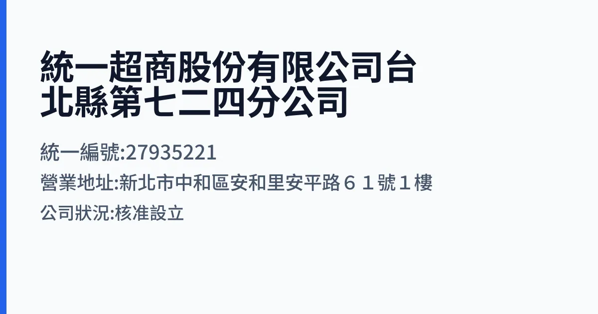 統一超商股份有限公司台北縣第七二四分公司 - 統編 27935221(新北市) 公司登記資料與營業項目詳細圖表