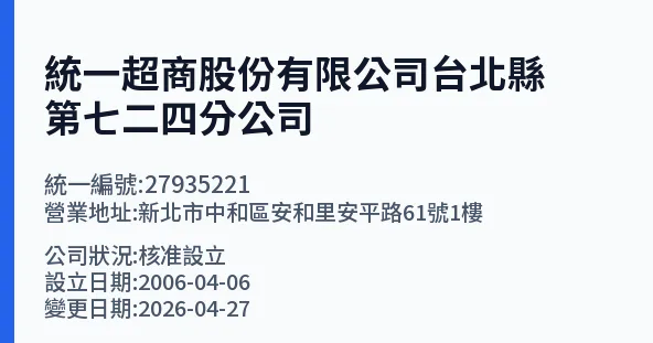 統一超商股份有限公司台北縣第七二四分公司的照片-統編 27935221(新北市) 公司登記資料與營業項目詳細圖表
