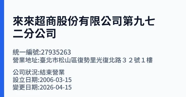來來超商股份有限公司第九七二分公司的照片-統編 27935263(臺北市) 公司登記資料與營業項目詳細圖表