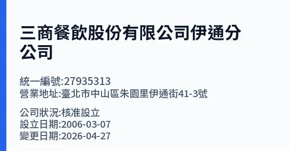 三商餐飲股份有限公司伊通分公司的照片-統編 27935313(臺北市) 公司登記資料與營業項目詳細圖表
