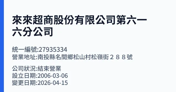 來來超商股份有限公司第六一六分公司的照片-統編 27935334(南投縣) 公司登記資料與營業項目詳細圖表
