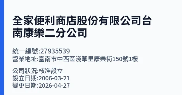 全家便利商店股份有限公司台南康樂二分公司的照片-統編 27935539(臺南市) 公司登記資料與營業項目詳細圖表