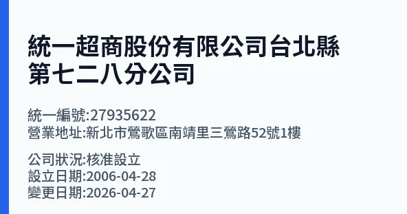 統一超商股份有限公司台北縣第七二八分公司的照片-統編 27935622(新北市) 公司登記資料與營業項目詳細圖表