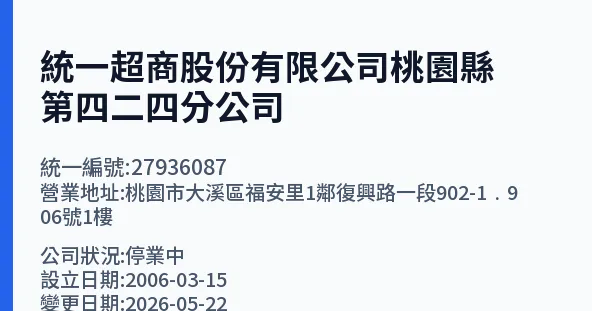 統一超商股份有限公司桃園縣第四二四分公司的照片-統編 27936087(桃園市) 公司登記資料與營業項目詳細圖表