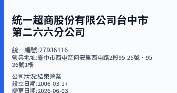 統一超商股份有限公司台中市第二六六分公司的照片-統編 27936116(臺中市) 公司登記資料與營業項目詳細圖表