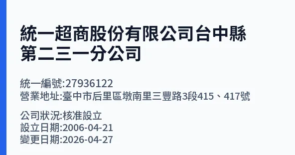 統一超商股份有限公司台中縣第二三一分公司的照片-統編 27936122(臺中市) 公司登記資料與營業項目詳細圖表