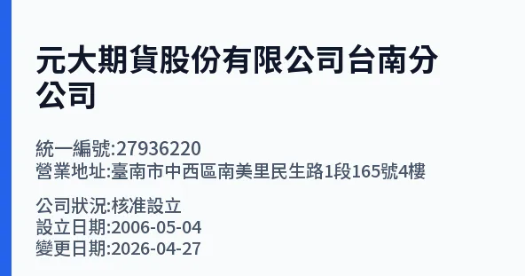 元大期貨股份有限公司台南分公司的照片-統編 27936220(臺南市) 公司登記資料與營業項目詳細圖表