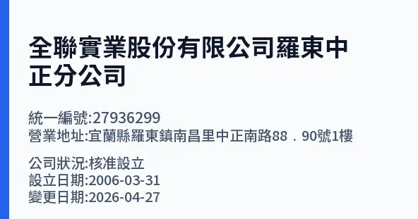 全聯實業股份有限公司羅東中正分公司的照片-統編 27936299(宜蘭縣) 公司登記資料與營業項目詳細圖表