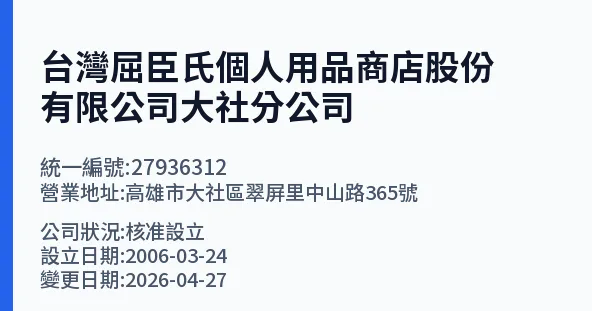 台灣屈臣氏個人用品商店股份有限公司大社分公司的照片-統編 27936312(高雄市) 公司登記資料與營業項目詳細圖表