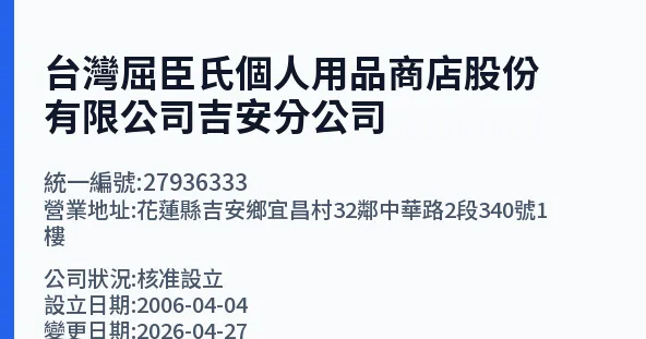 台灣屈臣氏個人用品商店股份有限公司吉安分公司的照片-統編 27936333(花蓮縣) 公司登記資料與營業項目詳細圖表