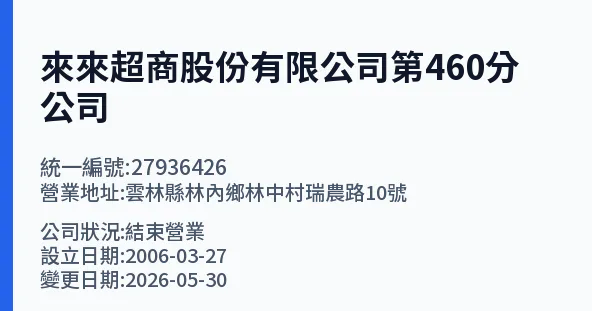 來來超商股份有限公司第460分公司的照片-統編 27936426(雲林縣) 公司登記資料與營業項目詳細圖表