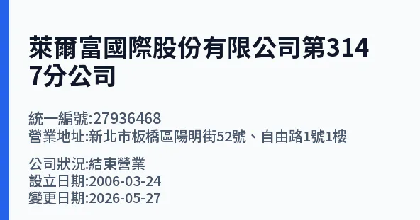 萊爾富國際股份有限公司第3147分公司的照片-統編 27936468(新北市) 公司登記資料與營業項目詳細圖表