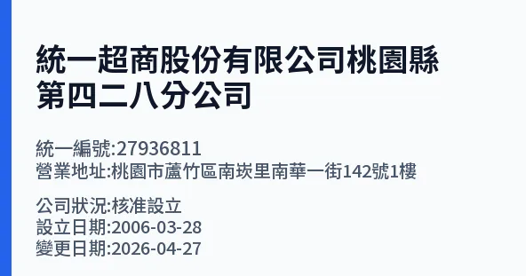統一超商股份有限公司桃園縣第四二八分公司的照片-統編 27936811(桃園市) 公司登記資料與營業項目詳細圖表