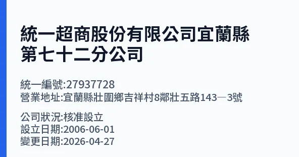 統一超商股份有限公司宜蘭縣第七十二分公司的照片-統編 27937728(宜蘭縣) 公司登記資料與營業項目詳細圖表