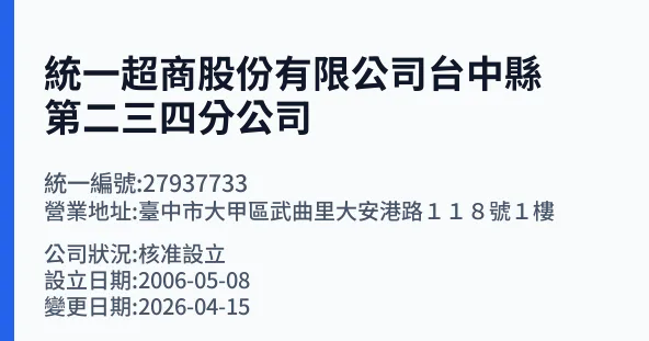 統一超商股份有限公司台中縣第二三四分公司 - 統編 27937733(臺中市) 公司登記資料與營業項目詳細圖表