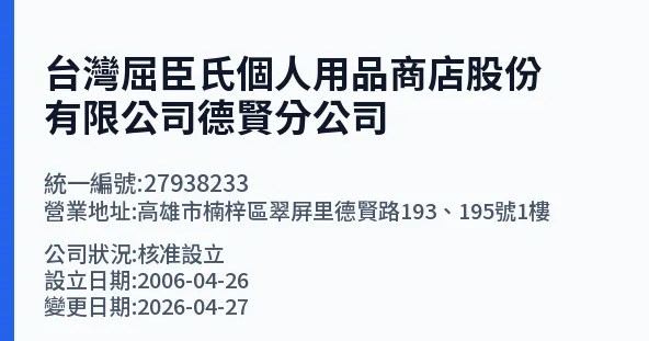 台灣屈臣氏個人用品商店股份有限公司德賢分公司的照片-統編 27938233(高雄市) 公司登記資料與營業項目詳細圖表