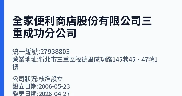 全家便利商店股份有限公司三重成功分公司的照片-統編 27938803(新北市) 公司登記資料與營業項目詳細圖表