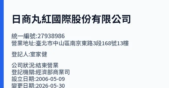 日商丸紅國際股份有限公司的照片-統編 27938986(臺北市) 公司登記資料與營業項目詳細圖表