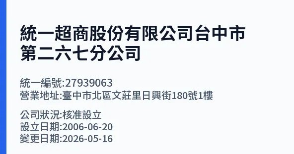 統一超商股份有限公司台中市第二六七分公司的照片-統編 27939063(臺中市) 公司登記資料與營業項目詳細圖表