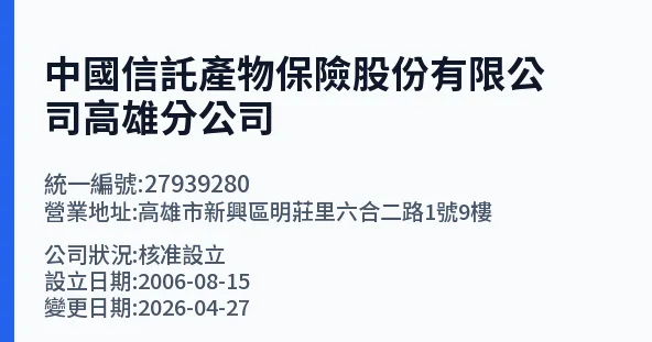 中國信託產物保險股份有限公司高雄分公司的照片-統編 27939280(高雄市) 公司登記資料與營業項目詳細圖表