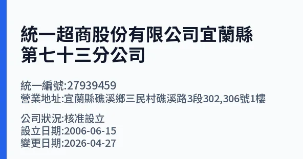 統一超商股份有限公司宜蘭縣第七十三分公司的照片-統編 27939459(宜蘭縣) 公司登記資料與營業項目詳細圖表
