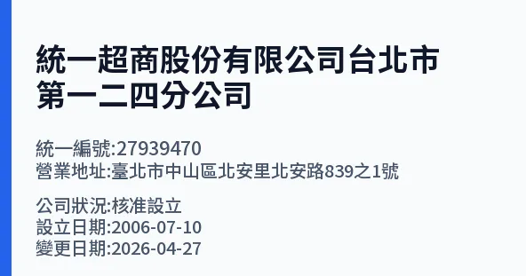 統一超商股份有限公司台北市第一二四分公司的照片-統編 27939470(臺北市) 公司登記資料與營業項目詳細圖表