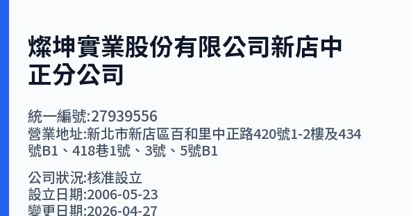 燦坤實業股份有限公司新店中正分公司的照片-統編 27939556(新北市) 公司登記資料與營業項目詳細圖表