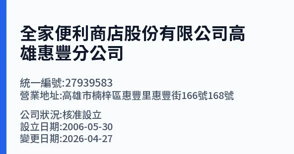 全家便利商店股份有限公司高雄惠豐分公司的照片-統編 27939583(高雄市) 公司登記資料與營業項目詳細圖表