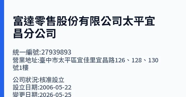富達零售股份有限公司太平宜昌分公司的照片-統編 27939893(臺中市) 公司登記資料與營業項目詳細圖表