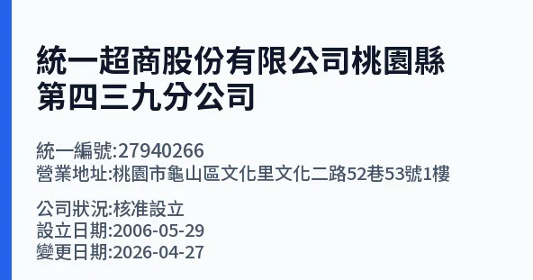 統一超商股份有限公司桃園縣第四三九分公司的照片-統編 27940266(桃園市) 公司登記資料與營業項目詳細圖表
