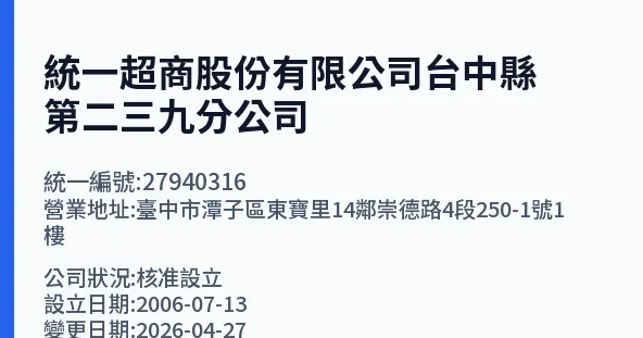 統一超商股份有限公司台中縣第二三九分公司的照片-統編 27940316(臺中市) 公司登記資料與營業項目詳細圖表