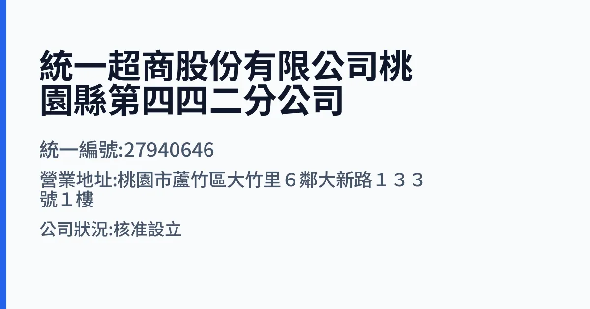 統一超商股份有限公司桃園縣第四四二分公司 - 統編 27940646(桃園市) 公司登記資料與營業項目詳細圖表