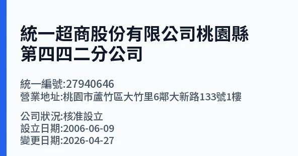 統一超商股份有限公司桃園縣第四四二分公司的照片-統編 27940646(桃園市) 公司登記資料與營業項目詳細圖表