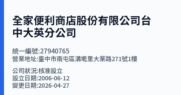 全家便利商店股份有限公司台中大英分公司的照片-統編 27940765(臺中市) 公司登記資料與營業項目詳細圖表