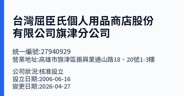 台灣屈臣氏個人用品商店股份有限公司旗津分公司的照片-統編 27940929(高雄市) 公司登記資料與營業項目詳細圖表