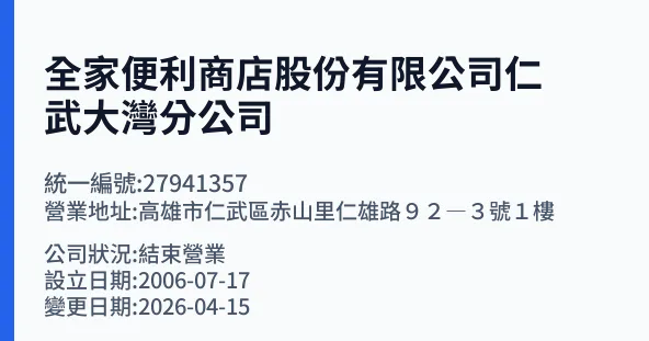全家便利商店股份有限公司仁武大灣分公司的照片-統編 27941357(高雄市) 公司登記資料與營業項目詳細圖表