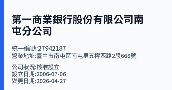 第一商業銀行股份有限公司南屯分公司的照片-統編 27942187(臺中市) 公司登記資料與營業項目詳細圖表
