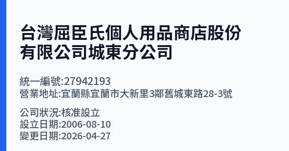 台灣屈臣氏個人用品商店股份有限公司城東分公司的照片-統編 27942193(宜蘭縣) 公司登記資料與營業項目詳細圖表