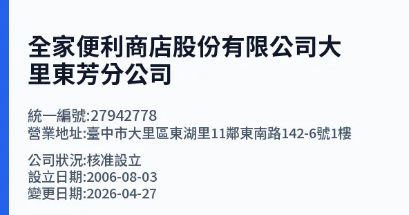 全家便利商店股份有限公司大里東芳分公司的照片-統編 27942778(臺中市) 公司登記資料與營業項目詳細圖表