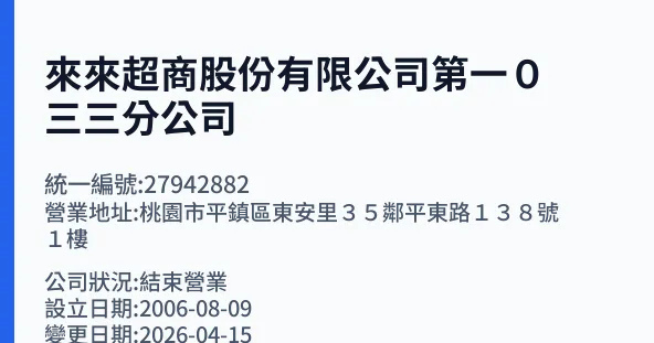 來來超商股份有限公司第一０三三分公司的照片-統編 27942882(桃園市) 公司登記資料與營業項目詳細圖表